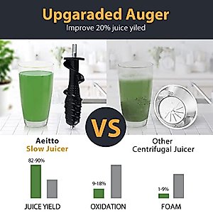Aeitto Cold Press Juicer, Juicer Machines, Slow Juicer with 3 Inch Wide Chute, 2-Speed Modes & Reverse Function, Masticating Juicer with Brush Easy to Clean for Fruit and Vegetable (Sliver)