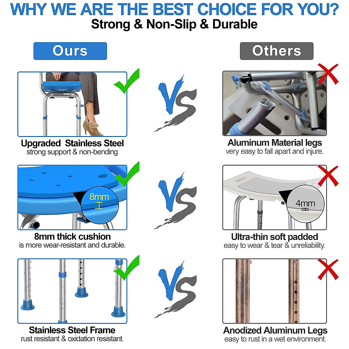 UGarden Upgraded Stainless Steel Shower Chair with T-Shaped Wide Back, 400LB Safety Shower Chair for Inside Shower, Anti Slip Adjustable Bath Chair Blue, Shower Seat for Bathtub for Seniors/Disabled