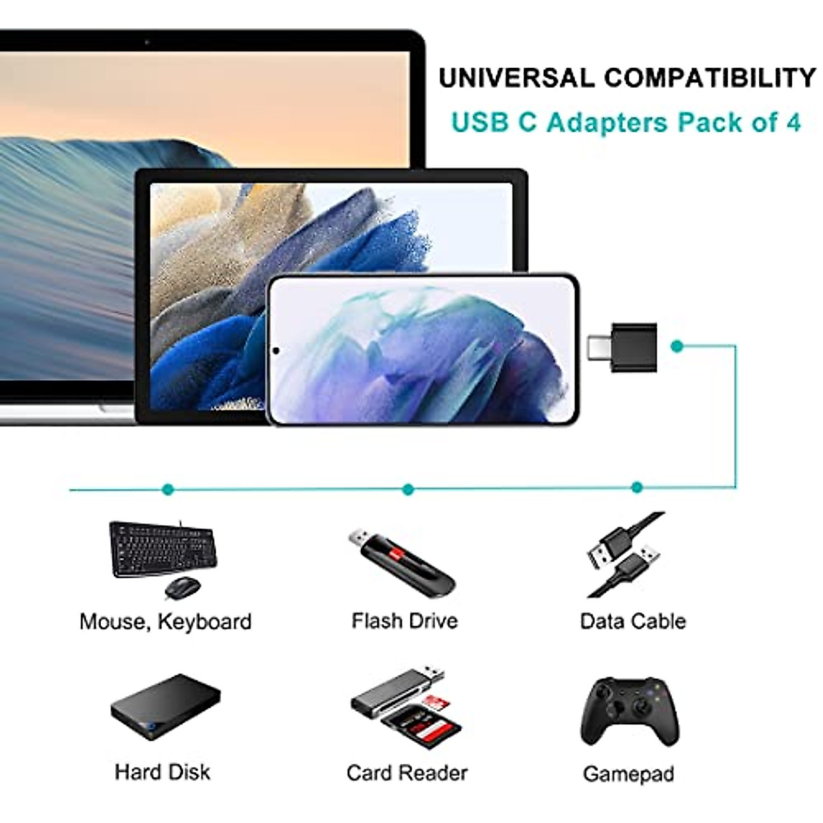 USB C to USB Adapter 4 Pack, USB Female to USB C Male OTG Adapter, USB C Adapter Compatible with MacBook Pro, Samsung Galaxy, Type-C Phones, Laptops, Tablets and More (2 Black and 2 White)