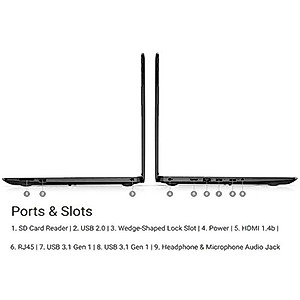 2020 Newest Dell Inspiron 15 3000 PC Laptop: 15.6" HD Anti-Glare LED-Backlit Nontouch Display, Intel 2-Core 4205U Processor, 8GB RAM, 1TB HDD, WiFi, Bluetooth, HDMI, Webcam, Win 10