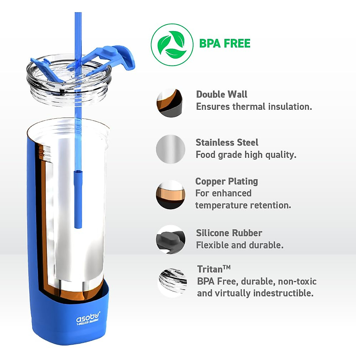 asobu Aqualina Stainless Steel Insulated Water Bottle with Interchangeable Hot and Cold Lid and Built in Straw (Blue)