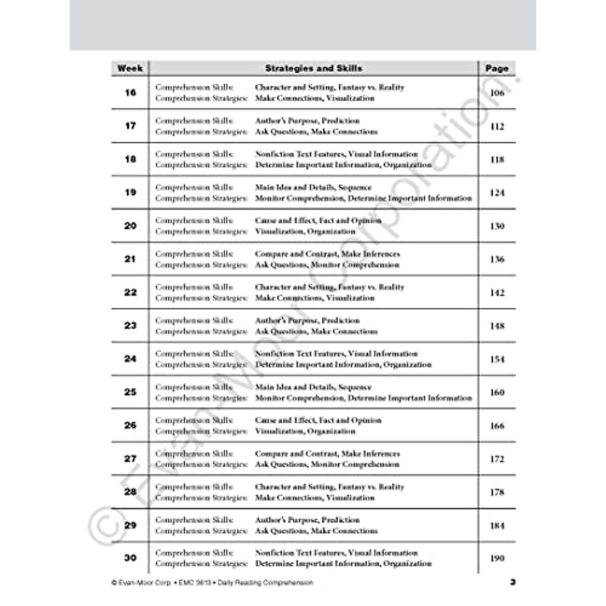 Evan-Moor Daily Reading Comprehension, Grade 3