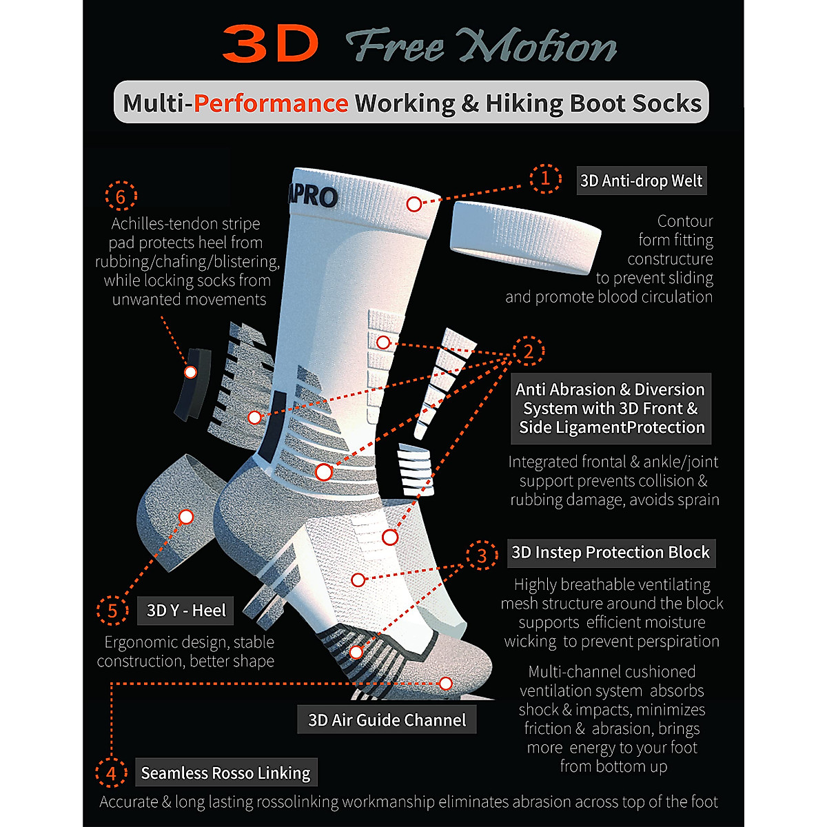 Hiking Work Boot Socks for Men & Women w/Anti-Stress Moisture Wicking Germanium & Coolmax All Season 2 pairs XXL