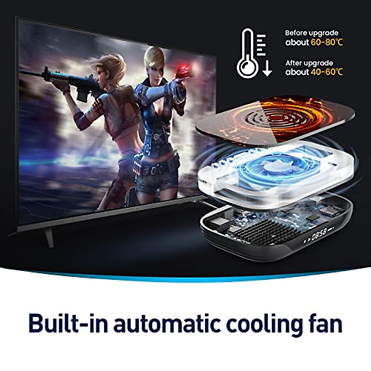 Lutonvia Retro Game Console Super Console x4 Plus Bulit in 65000+ Games, Emuelec 4.6/Android 11.0/CoreEL All in 1, Retro Video Game Console S905X4 Chip, 8K UHD Output, 2.4G/5G, BT 4.0(256G)