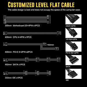 Segotep GF750 SFX Power Supply Fully Modular 750W 80+ Gold PSU, Silent 80mm FDB Fan