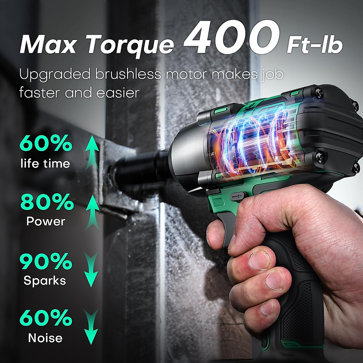 KIMO Cordless Impact Wrench 1/2", Brushless Impact Driver with 400 ft-lb Max Torque, 3000 RPM, 20V Electric Impact Wrench with 1 Hour Fast Charger & Variable Speeds, 1/2 Impact Gun for Car Home
