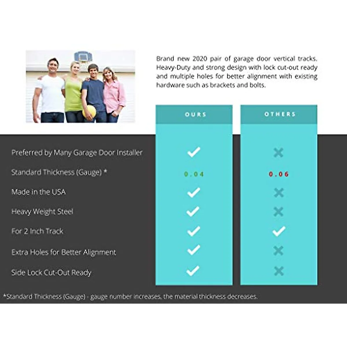 Garage Door Vertical Track Replacement – Set of Left and Right for 7 Foot Tall - Galvanized Steel Hardware Door Rails for Residential/Light Commercial Side Tracks for 2-inch Rollers