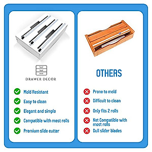 Plastic Wrap Dispenser with Cutter, Saran Wrap Dispenser with Cutter, Plastic Wrap Dispenser, Aluminum Foil Dispenser, Foil Organizer, Wrap Dispenser, Kitchen Wrap Organizer, 3 in 1 foil Dispenser