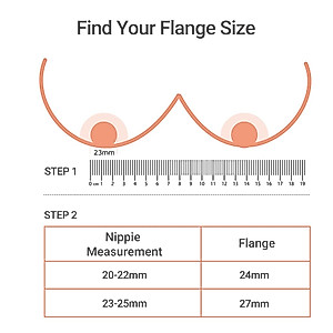 Momcozy Flange 27mm Compatible with Momcozy S9/S12 Wearable Breastpump, Made by Momcozy, Wearable Breast Pump Shield/Flange, Momcozy Pump S9/S12 Parts Replace,1Pc (27mm)