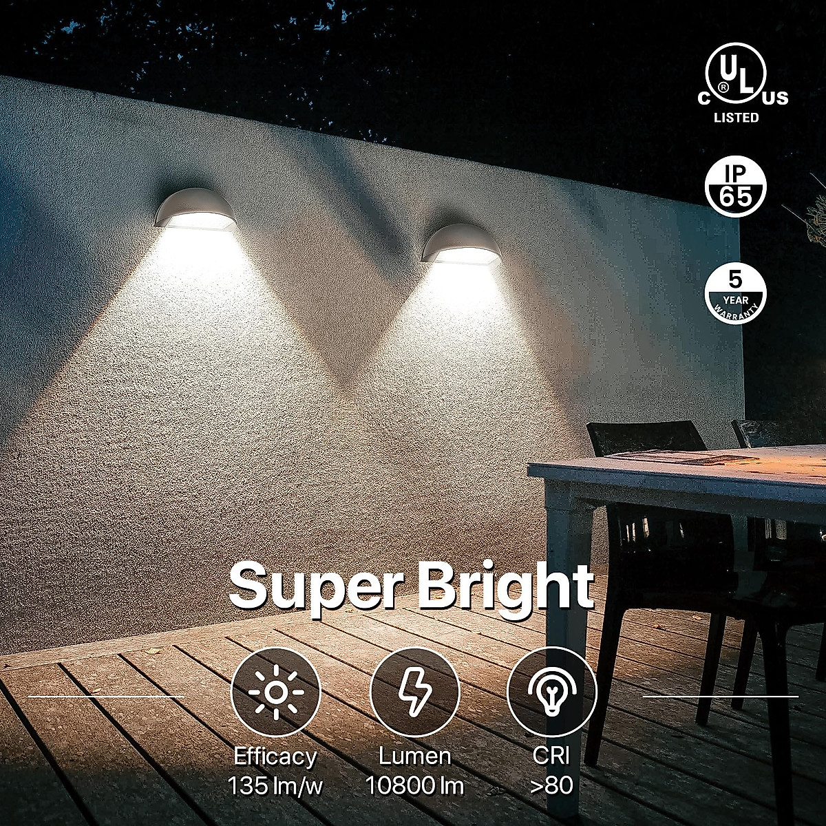 HYPERLITE LED Wall Pack Light 48W/64W/80W and 120W with Photocell, 5000K for Warehouse Yard Barn Shop Factory