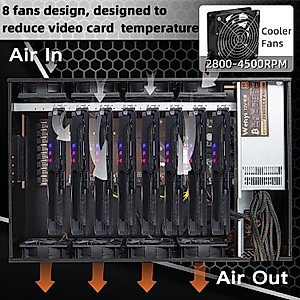 VTRETU Ethereum GPU Mining Rig with 8 GPU Mining Motherboard and 2000W Power Supply（110-264V） 8 Cooling Fans for Crypto Mining Rig Complete ETH Miner (Excluding GPU), black (V01)