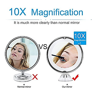 FQYYDD Illuminated Makeup Mirror Led Makeup Mirror 10X Magnification Function