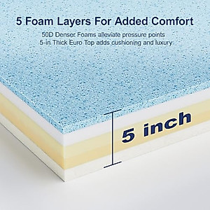 Suiforlun Full Size Mattress, 14 Inch Gel Memory Foam Hybrid Mattress with 7 Premium Layers, Euro Top Luxury Double Bed Mattress in a Box, Cooling Comfort & Pain Reilef, Medium-Firm