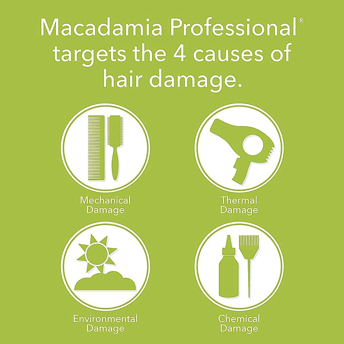 Macadamia Professional Hair Care Sulfate - Paraben Repair Hair Shampoo, Sheer Pecan, 10 Fl Oz