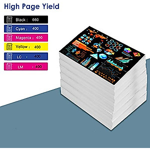 BABU Compatible Ink Cartridge Replacement for HP 02 Work for HP PhotoSmart C6150 C6180 C7150 C7180 C7280 D7260 D7360 D7160 D7460 C8180 C6100 C5100 D7363 C5150 3110 3210 8250 8230 (6 Color 13-Pack)