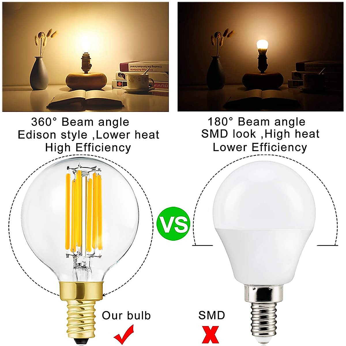 Leools e12 led Bulb dimmable g16.5 6W Equal 60 Watt 600lm AC120V e12 Candelabra Bulb for Chandeliers,Ceiling Fan,Vanity Soft White 3000K Globe e12 Light Bulb 6Pack