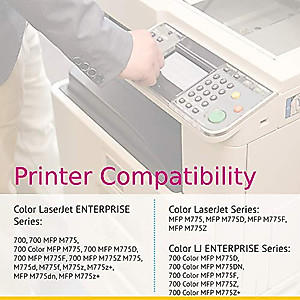 CS Compatible Toner Cartridge Replacement for HP MFP M775 CE340A Black CE341A Cyan CE342A Yellow CE343A Magenta HP 651A Color Laserjet MFP M775D MFP M775F 4 Color Set