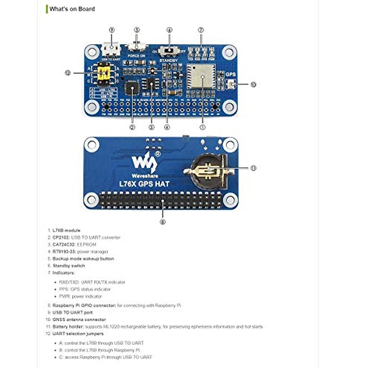 Waveshare L76X Multi-GNSS HAT for Raspberry Pi Jetson Nano Supports Multi-GNSS Systems GPS BDS and QZSS Fast Positioning High Accuracy Low Power Consumption.