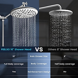 FEELSO 10" High Pressure Shower Head Combo with Handheld Spray, 16 Settings, 11" Adjustable Arm, ON/OFF Pause Switch