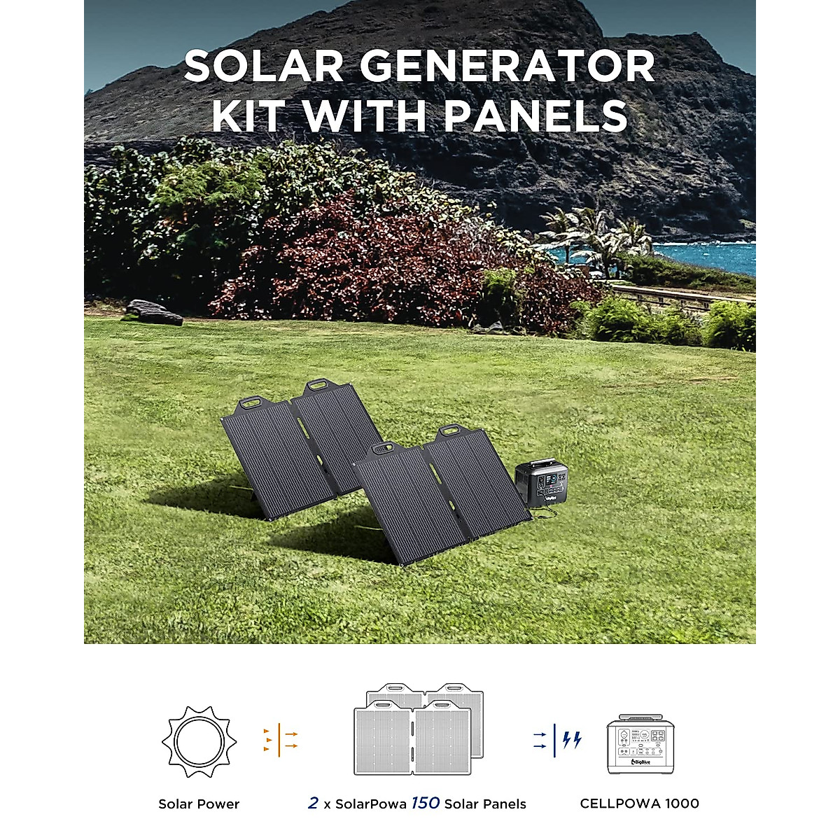 BigBlue Solar Generator 1075.2Wh with 2PCS 150W Solar Panels, 4x1000W (2000W Surge) AC Outlets, PD 100W USB-C, 10ms UPS, Portable Power Station with Panels for Home Backup, Emergency, RV Camping