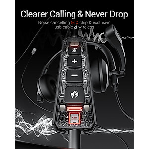 awatrue EH05-U Wired USB Headset with Noise Cancelling Microphone for PC Laptop - Headphones with In-Line Control, Lightweight, Enhanced Sound & MIC Mute