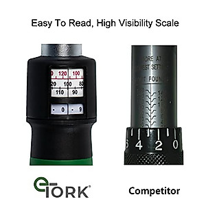 eTORK Click-Style Torque Wrench (3/8-Inch Drive) (Range: 50-250 Inch Pounds / 6-28 Newton Meters)