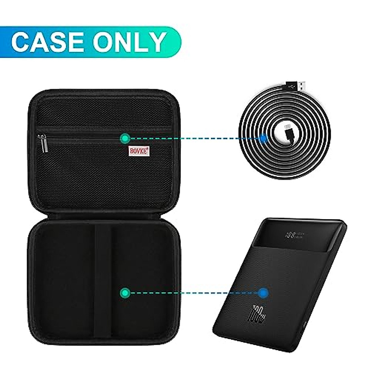 BOVKE Hard Carrying Case for Baseus 100W Blade USB C Portable Laptop Charger, Blade 100W HD/Blade 2 65W Super Fast Charging Laptop Power Bank for Laptop Phone, Mesh Pocket for Charging Cables, Black