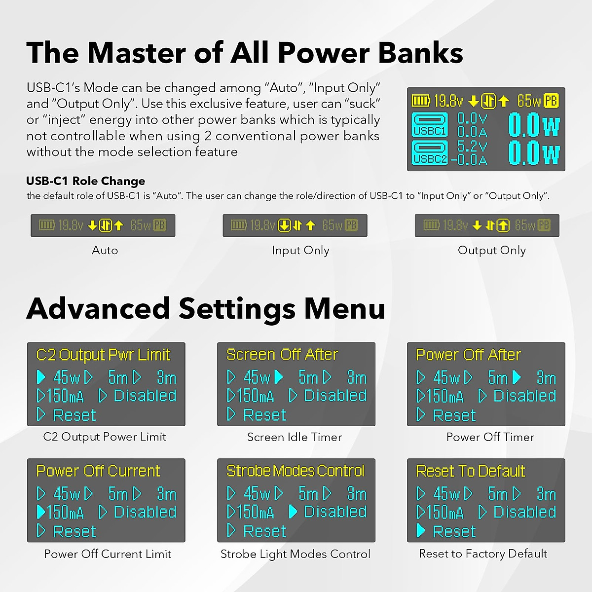 SYMIK 100W Charger & 145W Power Source for Ryobi 18V Batteries, Advanced Two-Way Charger & Portable Power Source w/OLED Screen for Ryobi 18 Volt Li-ion, 2 USB-C & 1 USB-A Port, LED Task Light (PSC)
