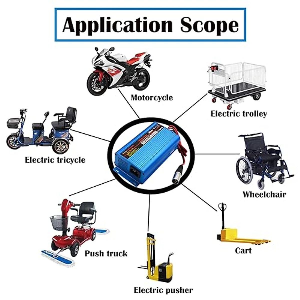 Unocho 24V Battery Charger Automatic Smart Charger 5A trickle Charger and I/O Switch 3 pin XLR Connector for Charging AGM Gel Lead-Acid Batteries for Cars wheelchairs Boats