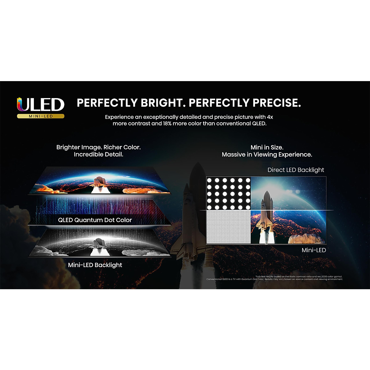 Hisense 75-Inch Class U6 Series Mini-LED ULED 4K UHD Google Smart TV (75U6K) - QLED, Full Array Local Dimming, Dolby Vision IQ，HDR 10+, VRR Game Mode Plus, 240 Motion Rate, Alexa Compatibility