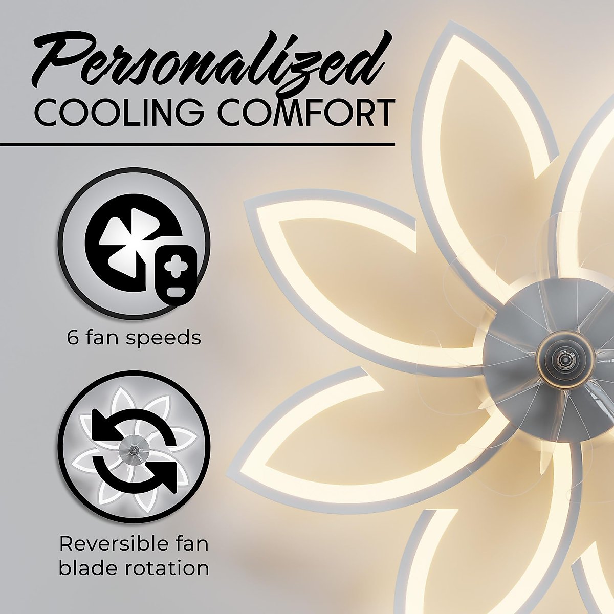 35''Ceiling Fans with Lights,Bladeless Ceiling Fan with Lights and Remote, Flush Mount Ceiling Fan with Dimmable LED Light,Modern Low Profile Ceiling Fan 6 Speed Wind Timing for Bedroom 90W (White)