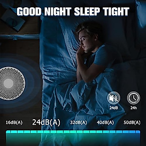 ROMON 2 Pack Blue Pure 511 Filter Replacement for Blueair Blue Pure 511 Air Purifier, 2-in-1 True HEPA and High-Efficiency Activated Carbon Filter, White