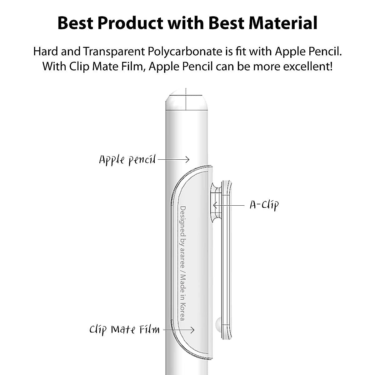 araree A-Clip Pencil Clip Pencil Holder Compatible with Apple Pencil 1st Generation/ 2nd Generation Hard Material Sturdy Clip for Apple Pencil, Apple Pencil Pocket Clip 2pcs - Clear/White