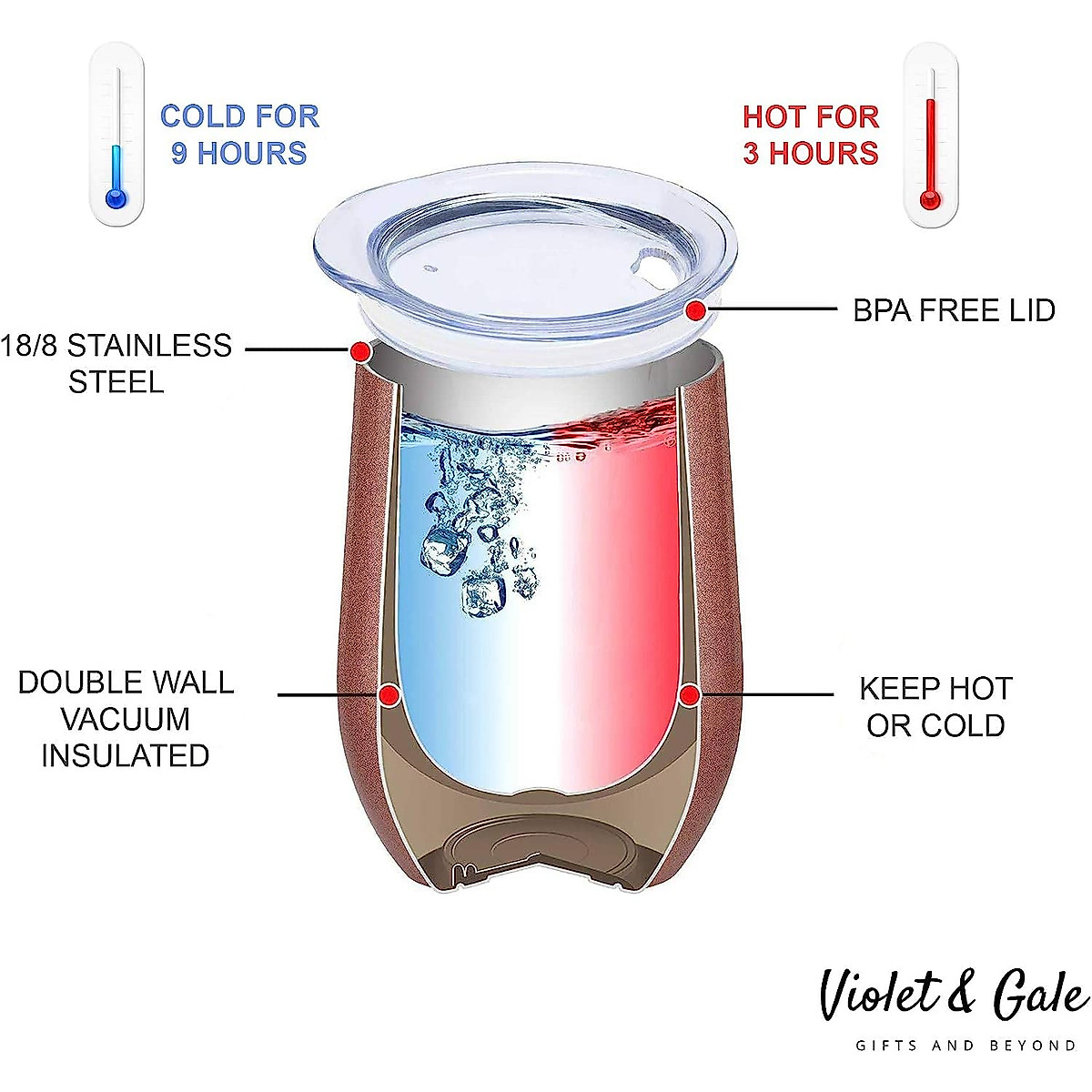 VIOLET & GALE Nana Gifts for Grandma - 12oz Wine Glass Tumbler Cup - Lovely Grandma Gift for Best Nana Ever, Beautiful Insulated Coffee Mug