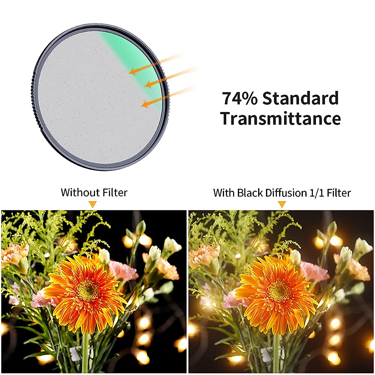 K&F Concept 52mm Black Diffusion 1 Filter Mist Cinematic Effects Lens Filter with 28 Multi-Layer Coated, Waterproof/Scratch Resistant Dream Effect Filter for Camera Lens (Nano-X Series)