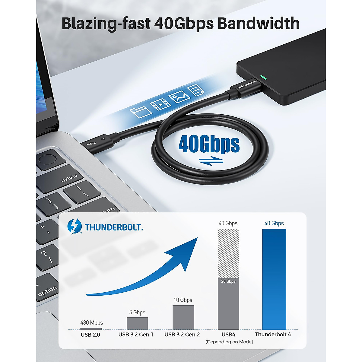 Cable Matters [Intel Certified] 40Gbps Thunderbolt 4 Cable 2.6ft with 8K Video and 240W Charging - 0.8m, Compatible with USB4, Thunderbolt 3 Cable and USB-C