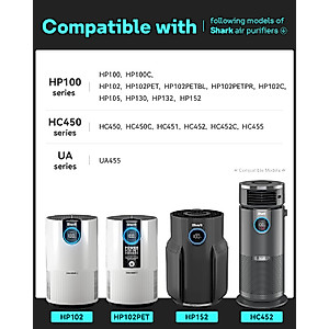 2 Pack HP102 Replacement Filter Compatible with Shark Air Purifier HP100, HP102, HP152, HP102PET, HP105, HP130, HP132, HC450, HC451, HC452, HC455, Part No. HE1FKPET, HE1FKBASMB, HE1FKBAS, HE15FKPET