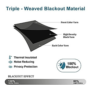 IOFRYION 100% Blackout Curtains for Bedroom Thermal Room Darkening Curtains Velvet Curtain Panels with Grey Liner Privacy Grommet Window Drapes for Living Room 2 Panels Set, 52×96 Inch, Sage Green