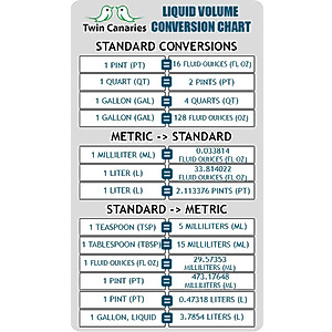 Bush Doctor Cal-Mag - 1 Pint (16 fl oz) + Twin Canaries Chart