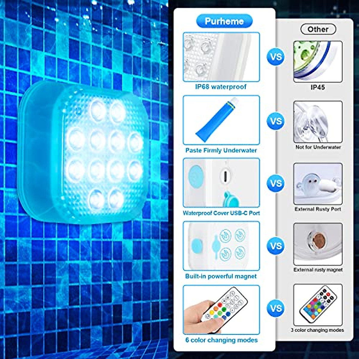 Purheme Rechargeable Submersible Pool Lights with Remote, Waterproof Underwater USB-C Charging Built-in 2600mAh Battery Magnet 16 Color Changing Floating LED Lights Party Decor