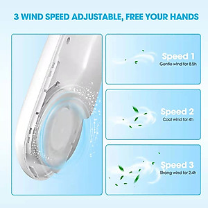 Rexspt Portable Neck Fan, Hands Free Bladeless Fan, USB Rechargeable Personal Fan with 3 Wind Speed Adjustable, Headphone Design 360° Cooling Hanging Fan for Traveling Office