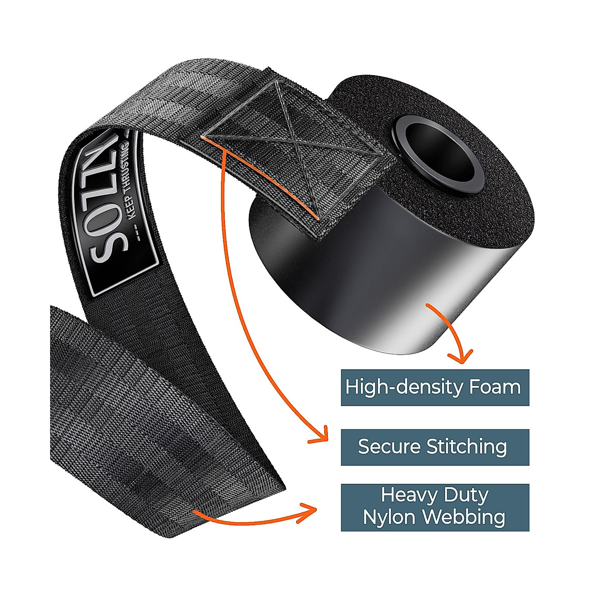 Sozzy Door Anchor for Resistance Bands, Extra Large, Heavy Duty with Solid Nylon Core, Great for Closed Loop Bands, Physical Therapy, Home Workout Equipment