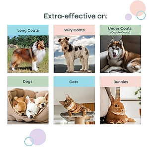 Uproot Clean Undercoat Rake for Dogs - Versatile Dematting Comb for Dogs, Cats & Bunnies - Dual-Sided 9 & 17 Blade Dog Deshedding Brush - Gentle & Effective Grooming Tool for All Coat Types