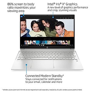 HP Newest Pavilion Business Laptop, 15.6" FHD Touchscreen, Intel Core i5-1235U (Beats Ryzen 7 7730U), 32GB DDR4 RAM, 1TB PCIe M.2 SSD, Win11 Pro, Wi-Fi 6, Fingerprint Reader, Backlit Keyboard, Silver