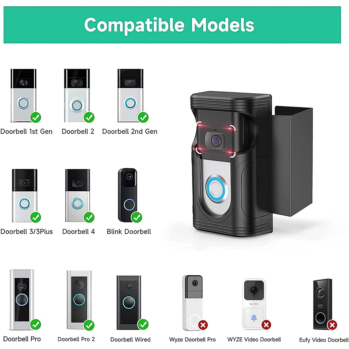 OLAIKE Anti-Theft Door Mount for Video Doorbell 1/2/3/3 Plus/4/2nd Gen & Blink Doorbell, No-Drill Doorbell Mount for Apartment Home Rentals Room (No Doorbell), Black