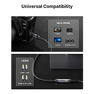 Mini HDMI to HDMI Adapter, JSAUX Mini HDMI Male to HDMI Female Cable with 4K 60Hz HDR 3D 18Gbps Dolby, Compatible For DSLR,Camcorder,Graphics Card,Raspberry Pi Zero W,Laptop,Tablet,HDTV,Projector,Grey