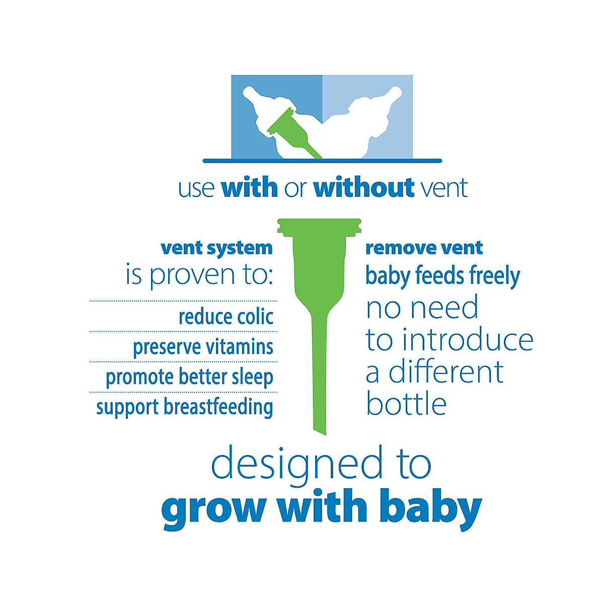 Dr. Brown’s Natural Flow® Anti-Colic Options+™ Narrow Baby Bottles 4 oz/120 mL, with Level 1 Slow Flow Nipple, 3 Pack, 0m+ Lavender