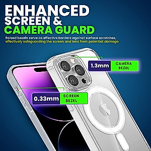 KFK Creation for iPhone 14 Pro Max Case, [3 in 1] 1X Clear Case [Not-Yellowing] with 1X Tempered Glass Screen Protector + 1X Camera Lens Protector, [Military-Grade Drop Protection] Phone Case 6.7 Inch