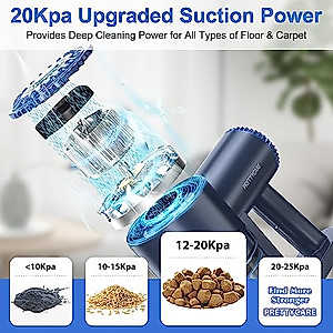 PRETTYCARE Cordless Vacuum Cleaner, 6 in 1 Lightweight Stick Vacuum Self-Standing with Powerful Suction, 180° Bendable Wand Rechargeable Cordless Vacuum for Hardwood Floor Pet Hair