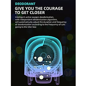 Self Cleaning Cat Litter Box, Smart Cat Toilet, No Scooping Automatic Cat Litter Box, APP Remote Control WiFi Bluetooth, Smart Home App with Voice Control, Suitable for Multiple Cat